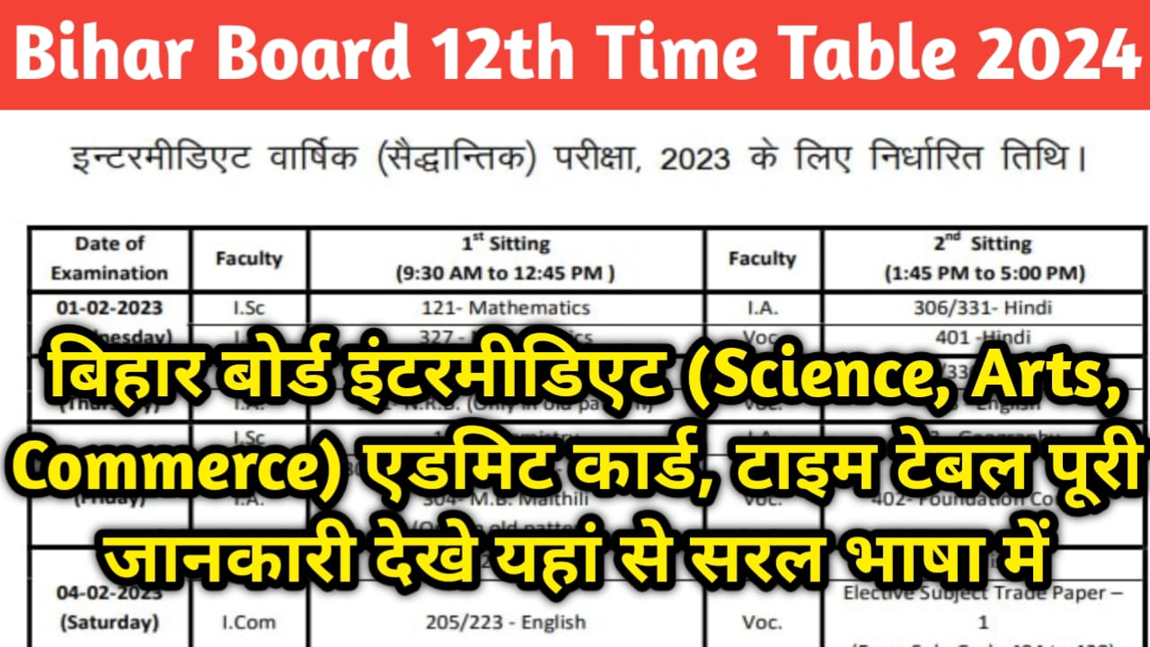 Bihar Board 12th Time Table 2024: बिहार बोर्ड इंटरमीडिएट (Science, Arts, Commerce) एडमिट कार्ड ...