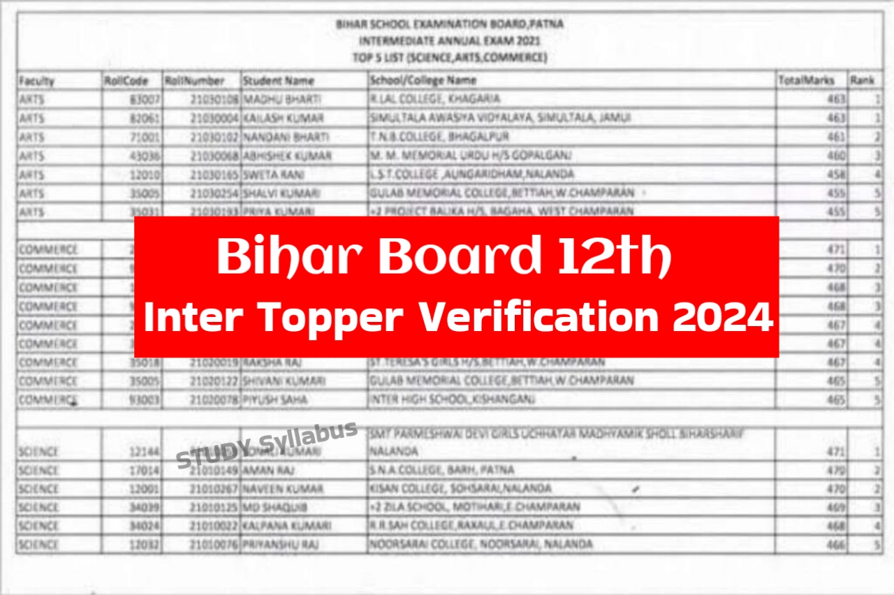 Bihar Board Class 12th Topper List Jari 2024 / Inter Topper ...